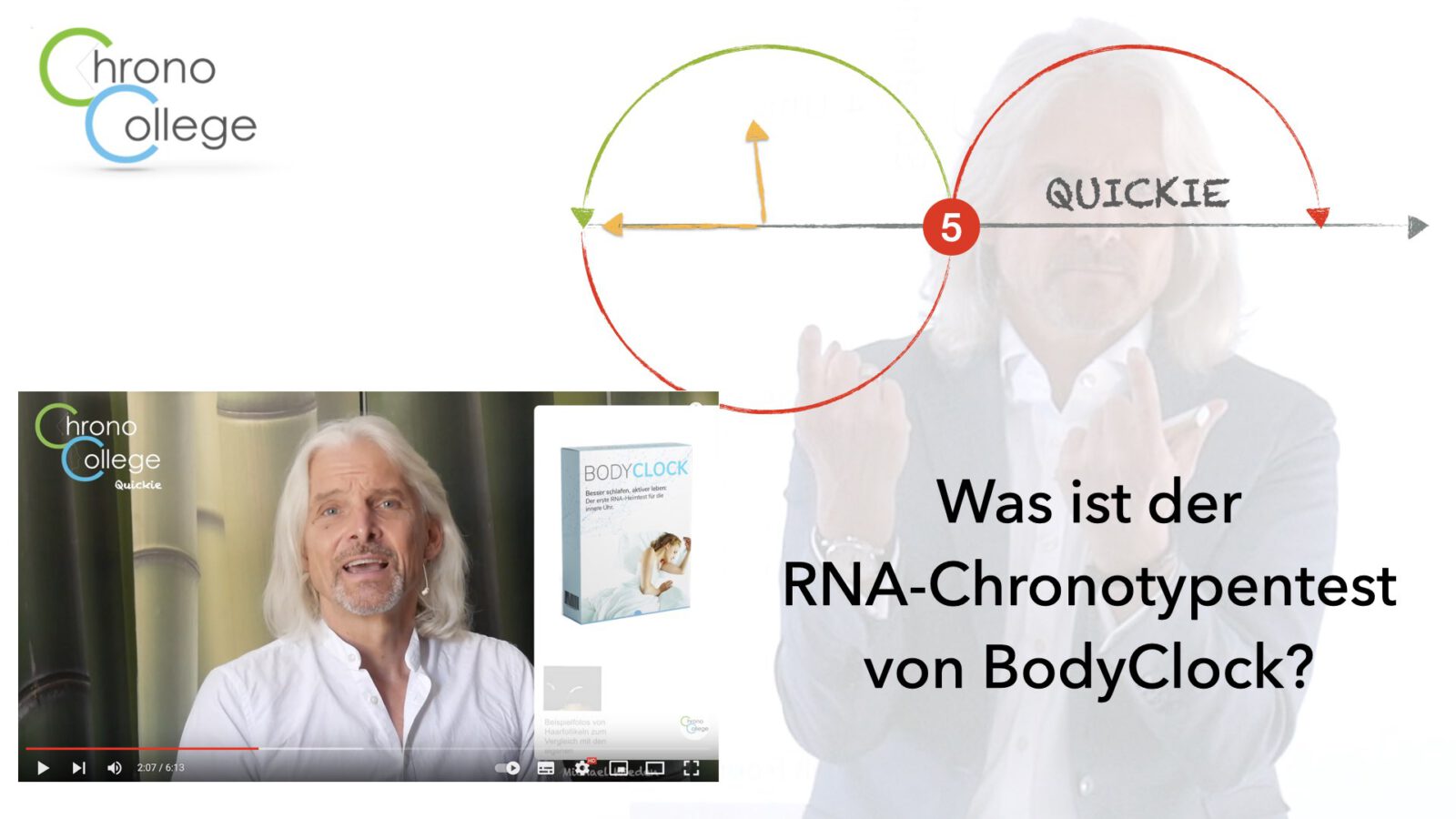Was sind Chronotypen?